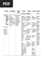 NCP-Risk For Infection | PDF | Wound | Infection