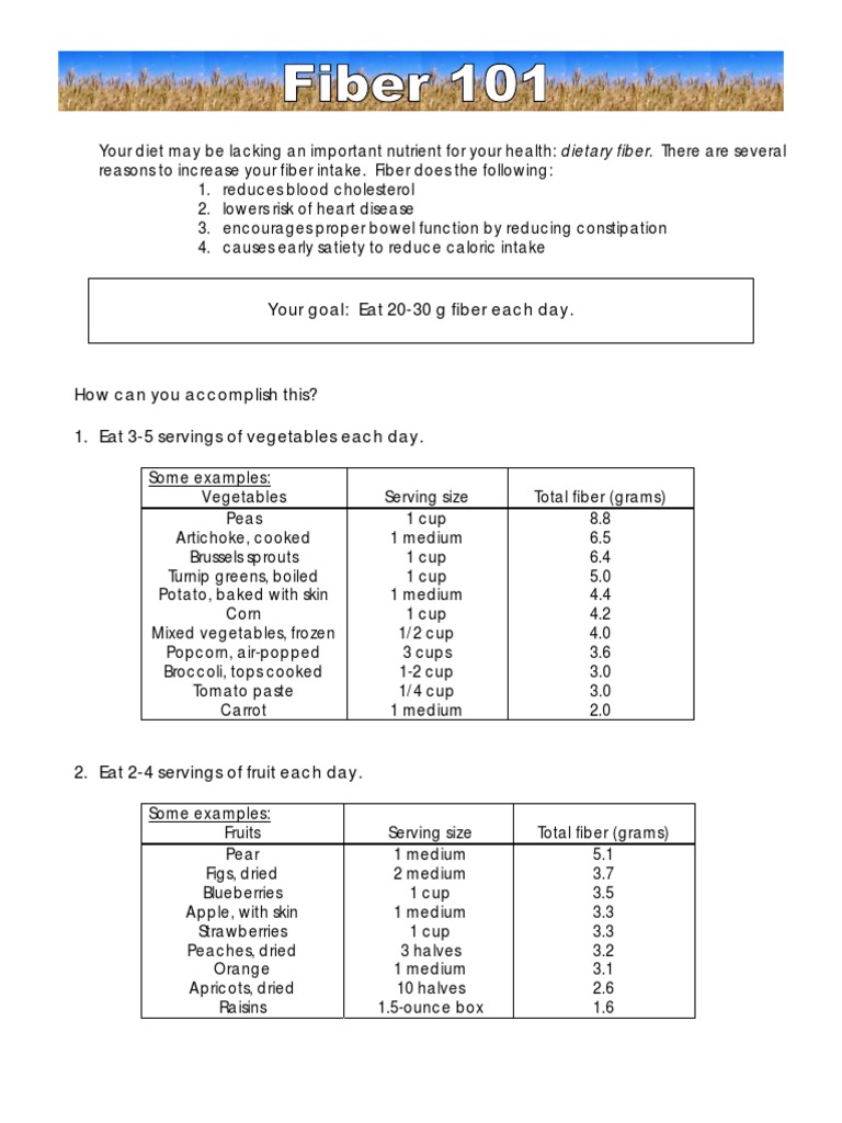 Fiber 101 | PDF | Whole Grain | Dietary Fiber