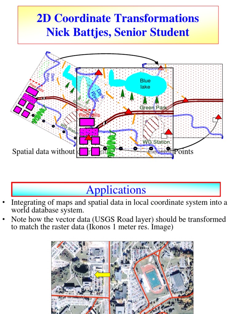 2D Coordinate Transformations Nick Battjes, Senior Student: Spatial ...