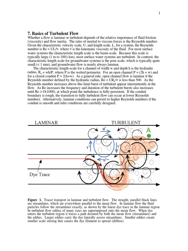 Basics of Turbulent Flow | PDF | Turbulence | Reynolds Number