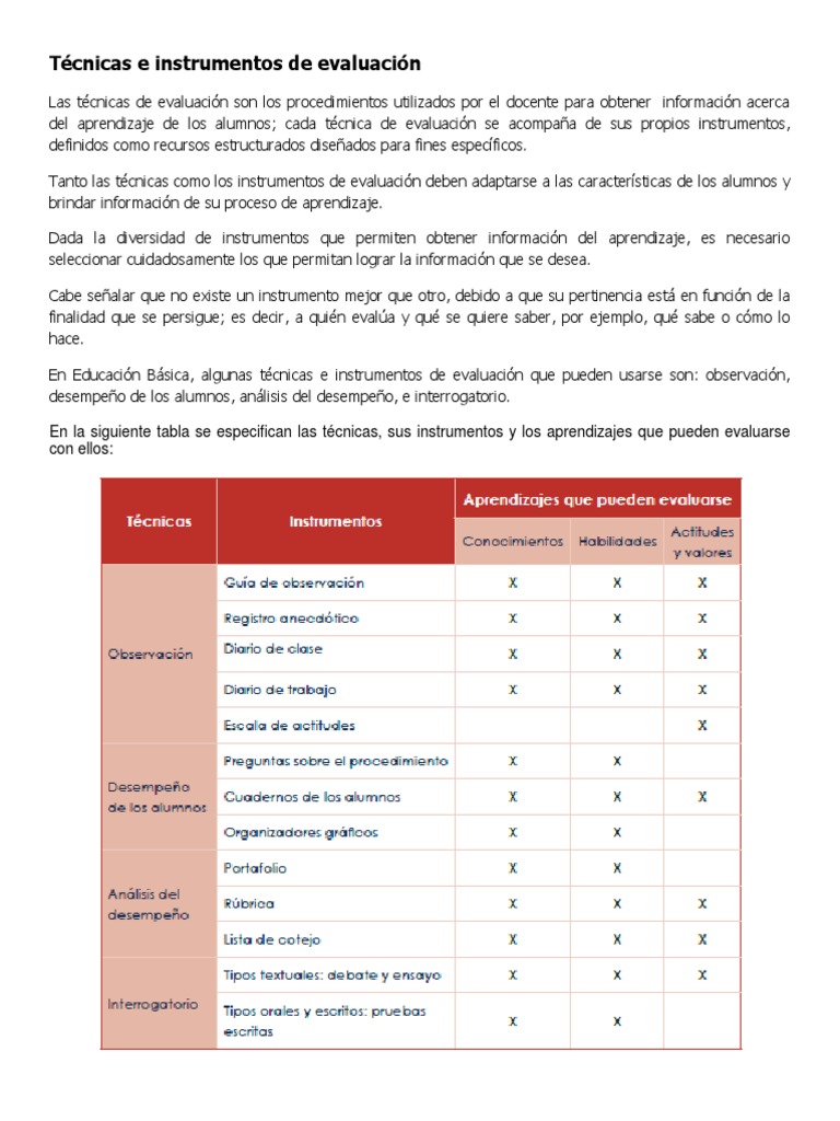 Técnicas de Evaluación Educativa | PDF | Evaluación | Aprendizaje