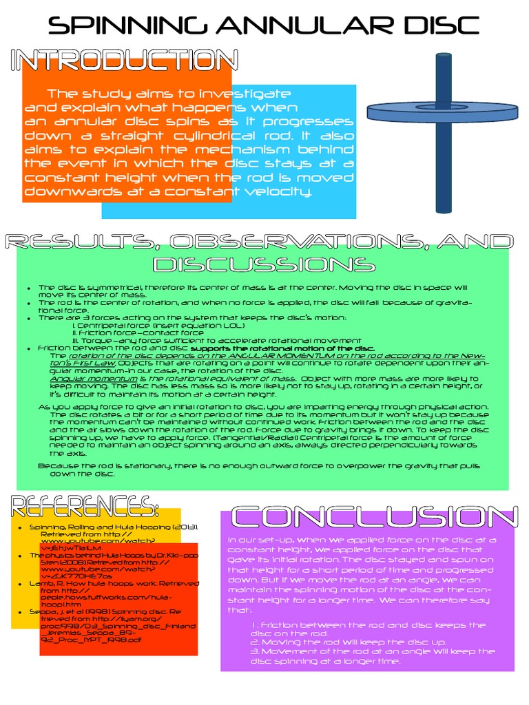 Spinning Annular Disc | PDF | Rotation | Angular Momentum