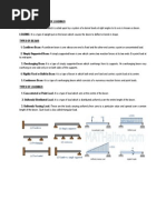 Beam Formulas With Shear and Moment Diagrams | PDF