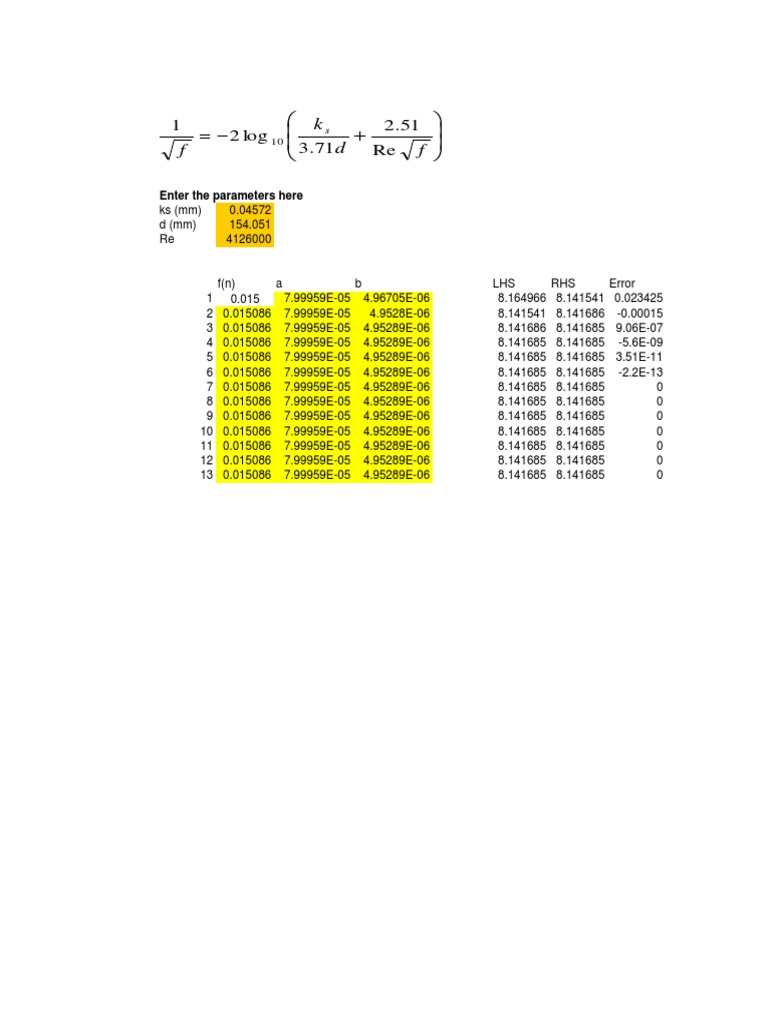 Friction Factor | PDF | Home & Garden