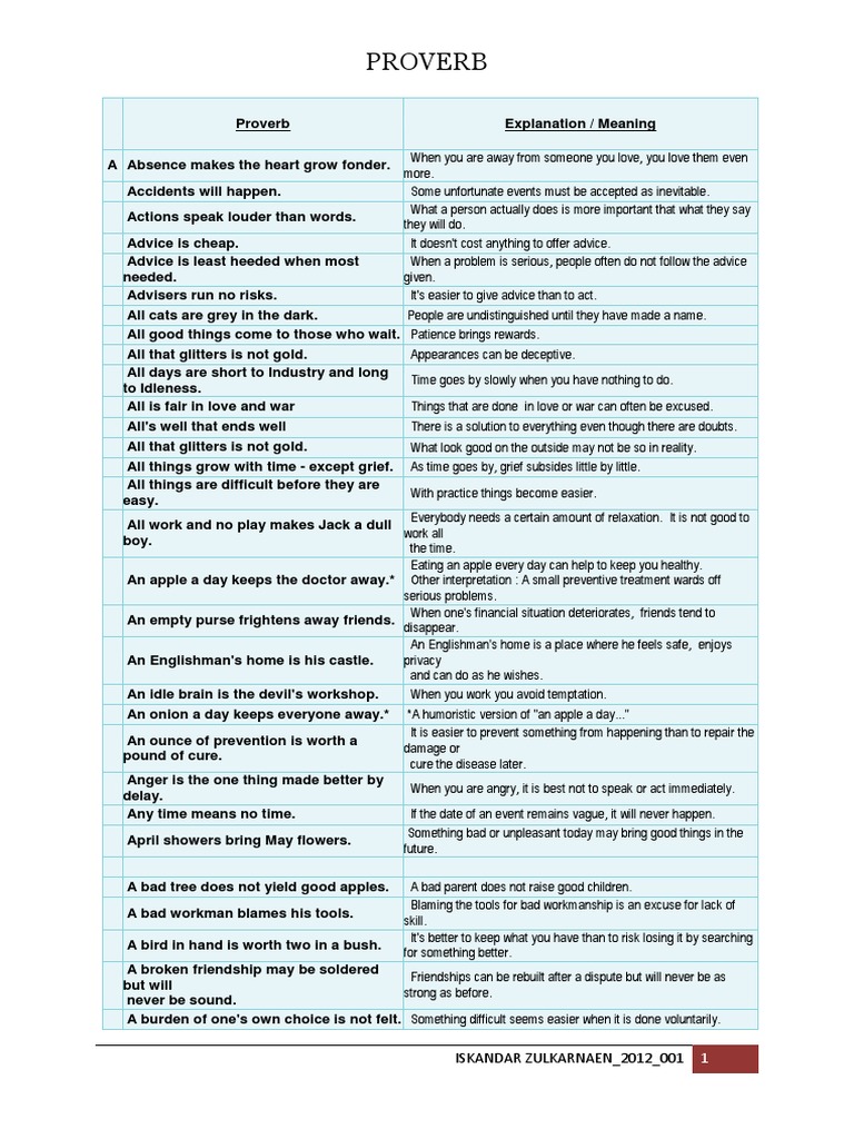 English Proverbs | PDF | Friendship | Proverb