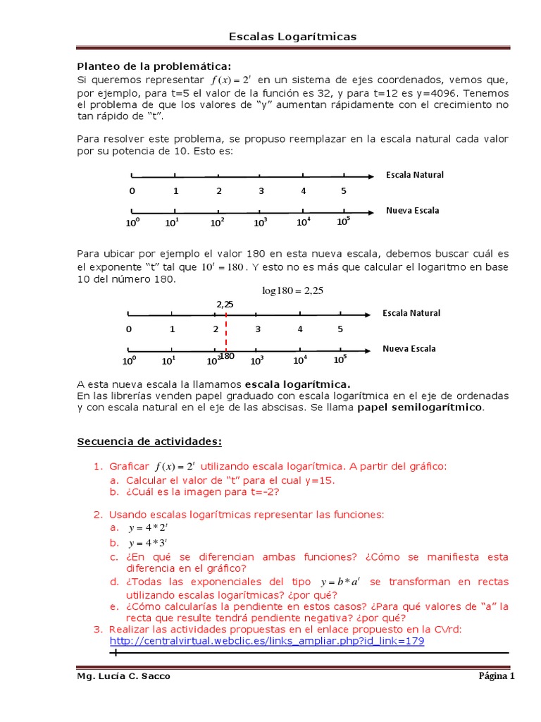Escalas Semilog en Geogebra y Graphmatica | PDF | Logaritmo | Sistema ...