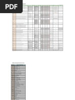Stainless Steel SAE J405 | PDF | Titanium | Corrosion