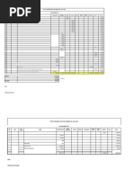 Dispatch Checklist Format | PDF