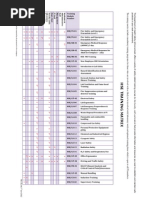 HSE Training Matrix Template Excel | PDF