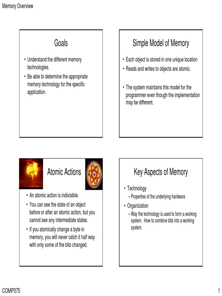 Memory Technology | PDF | Random Access Memory | Read Only Memory