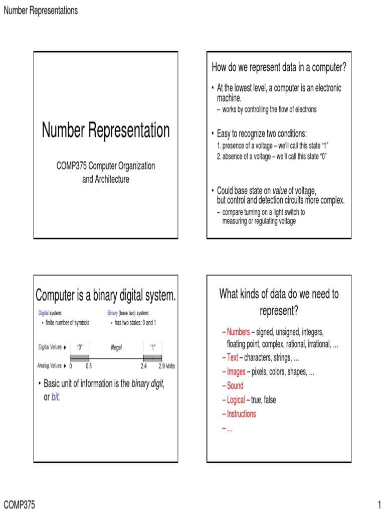 Integer Representation | Download Free PDF | Integer | Bit