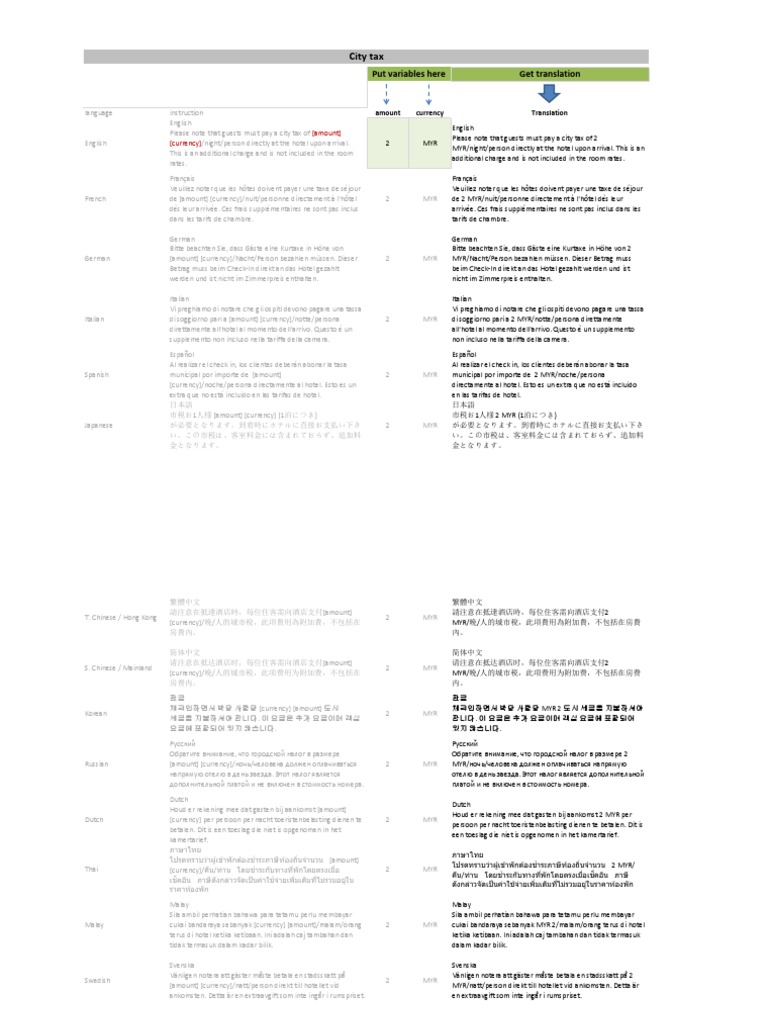 City Tax Payment Instructions | PDF