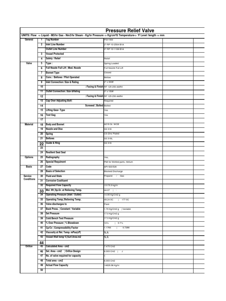 Pressure RELIEF VALVE DATA SHEET xls Valve Nozzle
