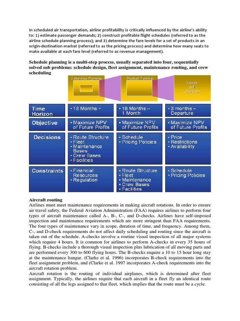 Airline Scheduling Planning | PDF | Airlines | Airline Hub
