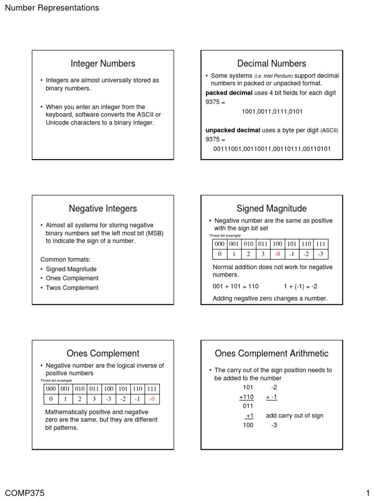 Number Representation | PDF | Bit | Decimal