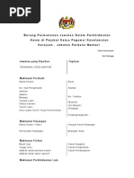 Maklumat PPD Miri | PDF