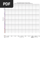 Mollier Diagram for Water and Steam | PDF | Steam | Enthalpy