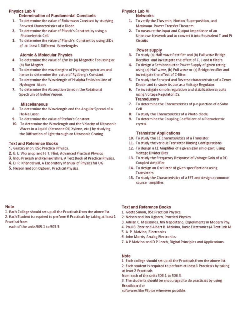 Physics Lab 1 | Download Free PDF | Wave Function | Schrödinger Equation