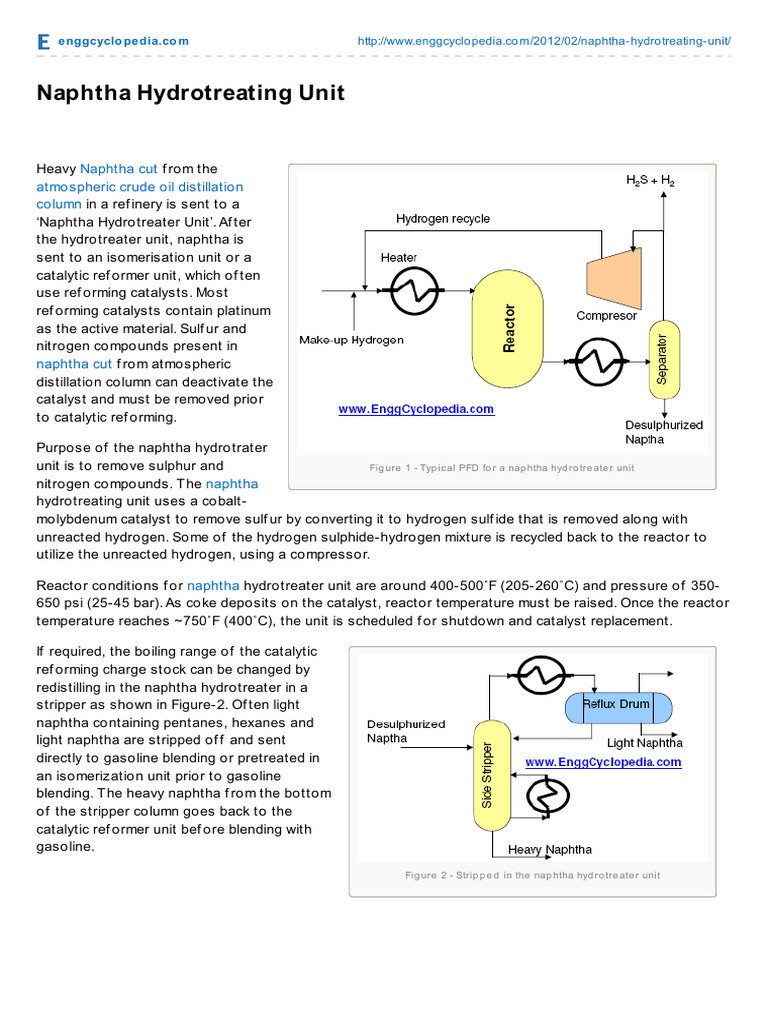Naphtha Hydrotreating Unit