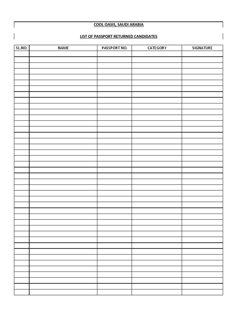 Passport Return Candidates List | PDF