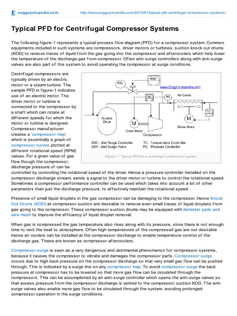 Typical PFD For Centrifugal Compressor Systems | PDF | Turbine | Gases