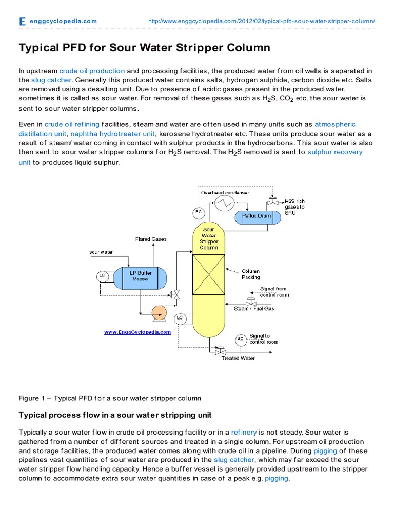 Typical PFD For Sour Water Stripper Column | PDF | Petroleum | Steam