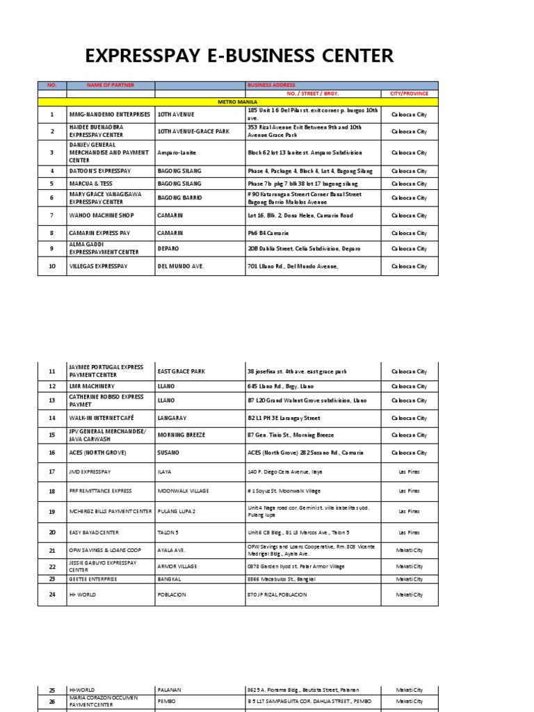 Expresspay Franchisee | PDF | Metro Manila | Makati
