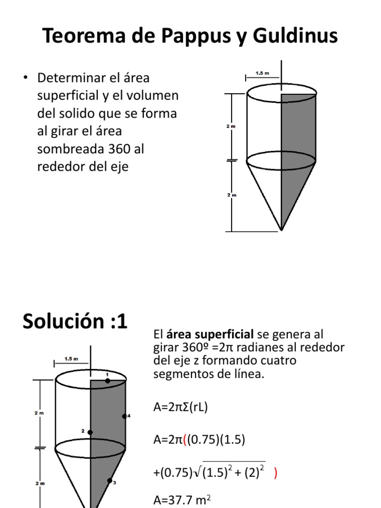 Teorema de Pappus y Guldinus | PDF | Métodos y materiales de enseñanza