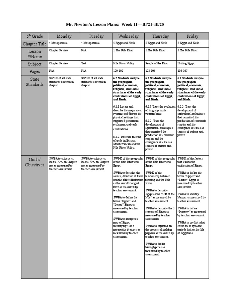Lesson Plan Week 11 | Download Free PDF | United States Constitution ...
