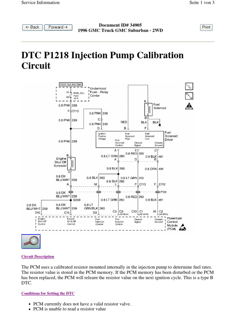 Trouble Code P1218 | Vehicle Technology | Systems Engineering