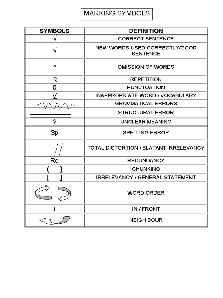 Marking Symbols | PDF