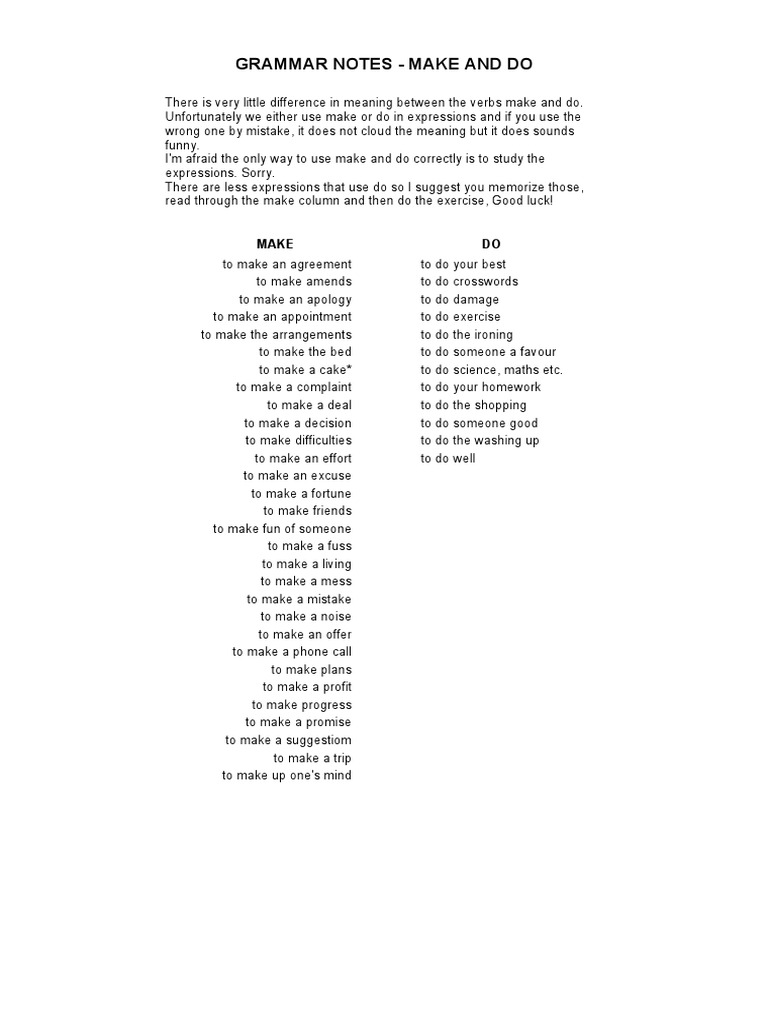 Make and Do Exercises | PDF