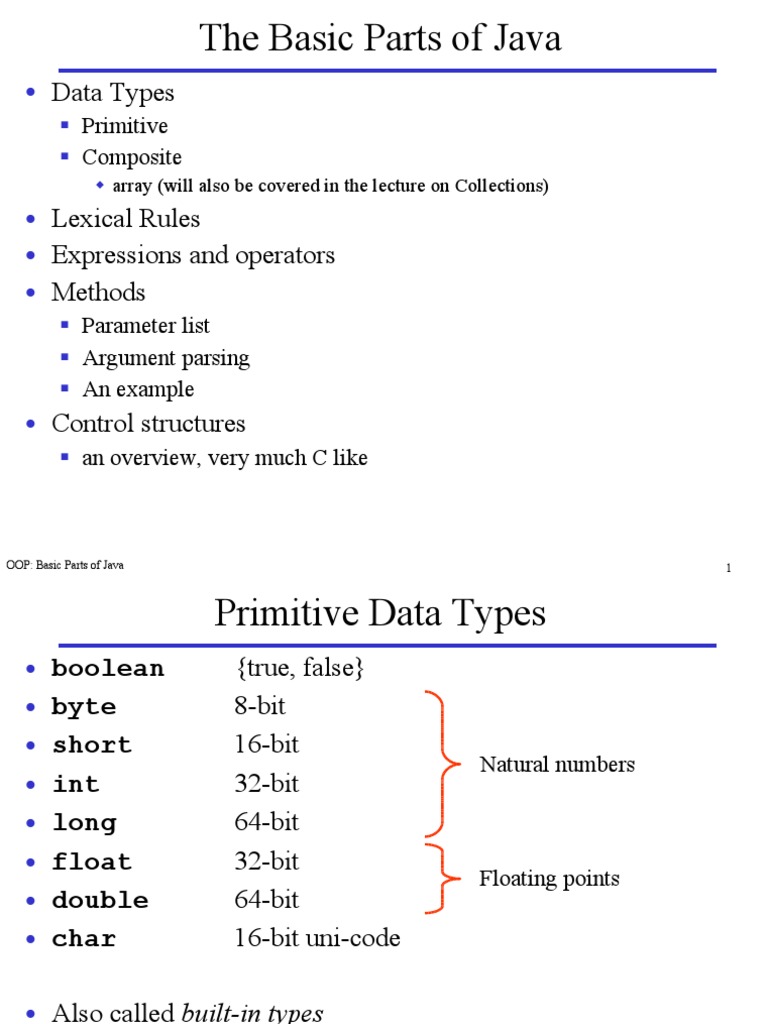 The Basic Parts of Java: Data Types | PDF | Control Flow | Data Type