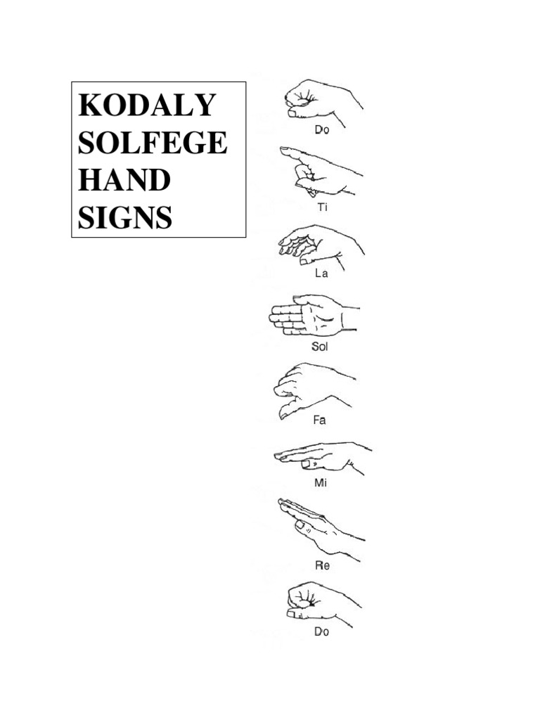 Printable Kodály Solfege Hand Signs | PDF