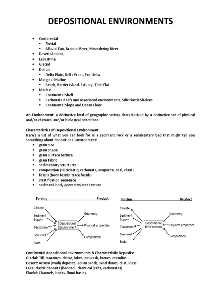 Sedimentary Depositional Environment