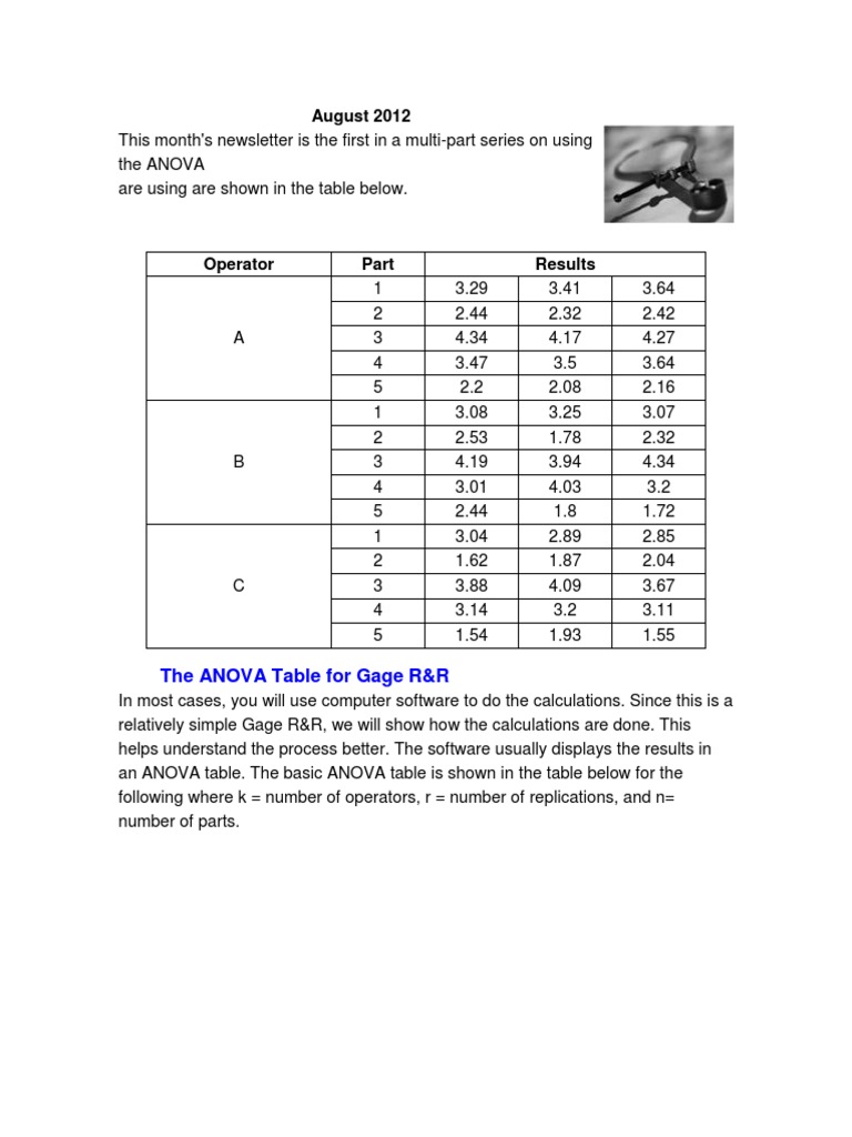 August 2012: The ANOVA Table For Gage R&R | PDF | Analysis Of Variance ...