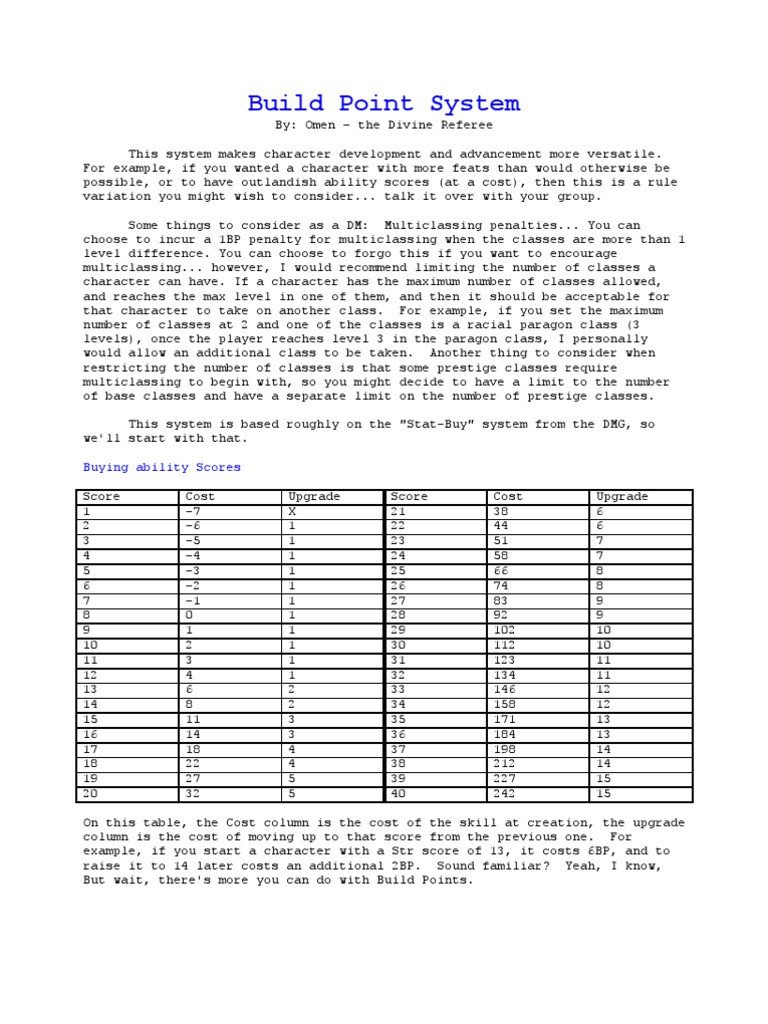 Build Point System (D20 House Rules) | PDF | Dungeons & Dragons | Gary ...