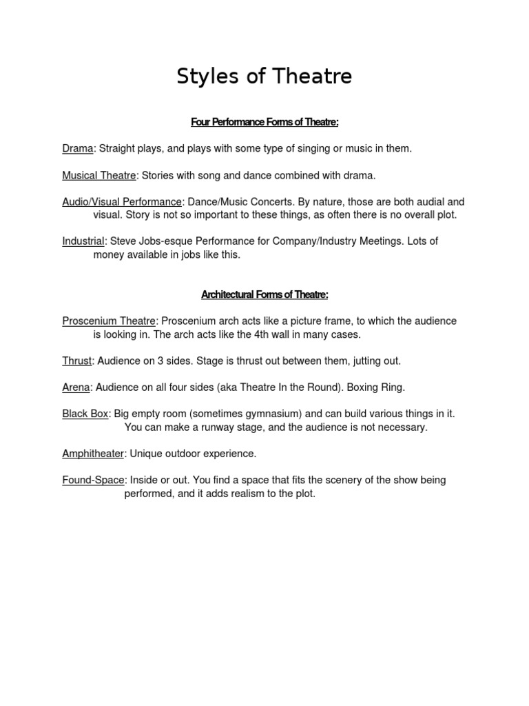 Forms of Theatre | PDF