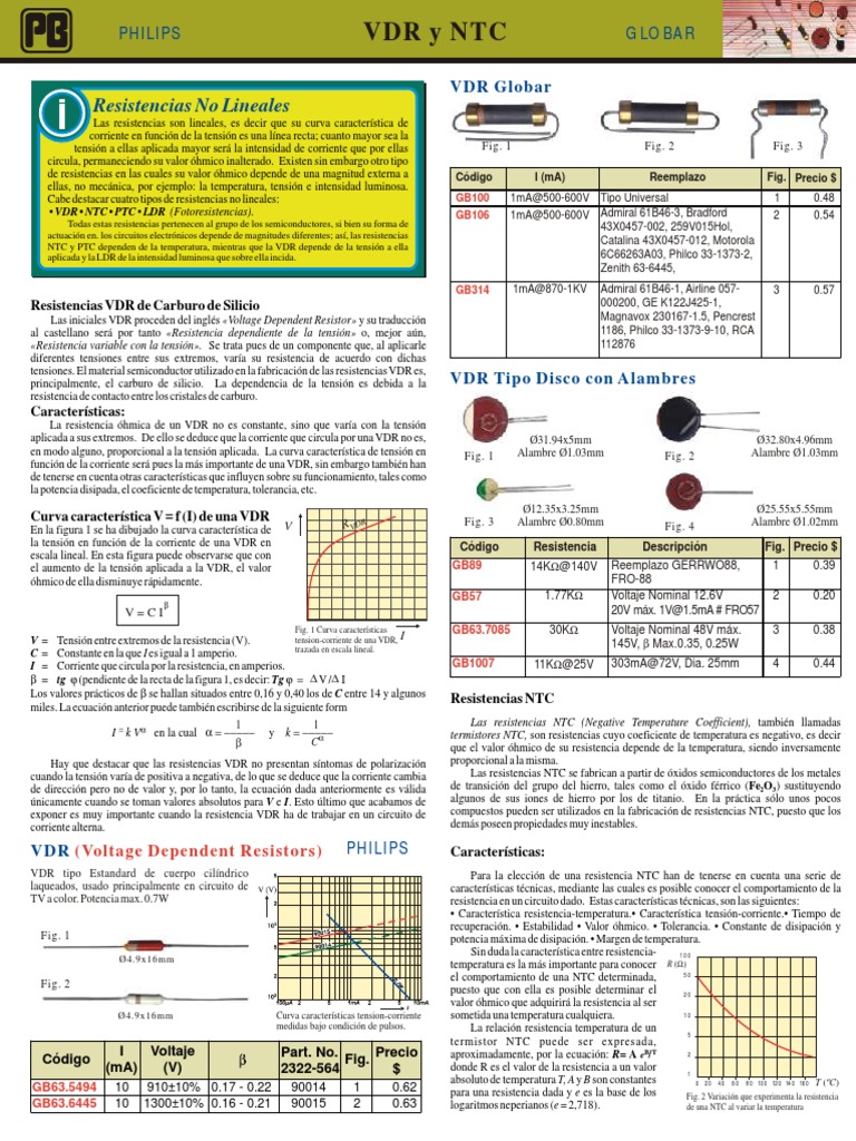 VDR y NTC | PDF | Resistor | Resistencia Eléctrica y Conductancia