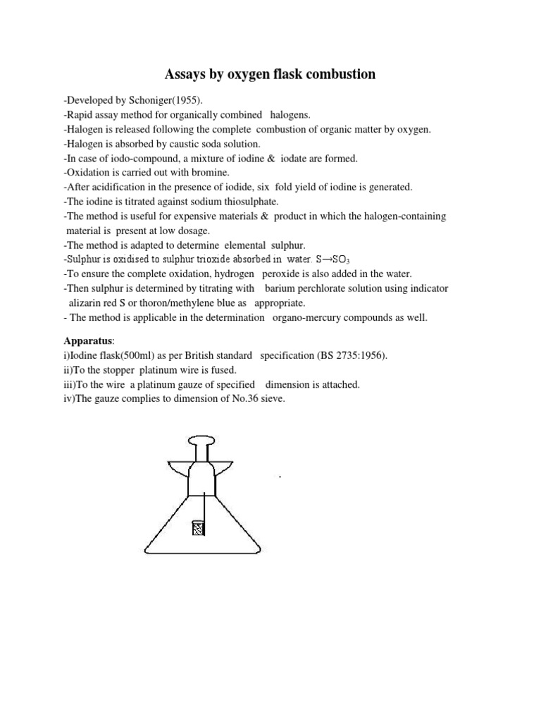 Assays by Oxygen Flask Combustion | Iodine | Fluorine