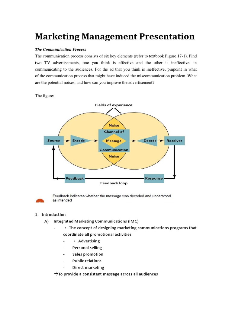 Marketing Management Presentation: The Communication Process | PDF ...