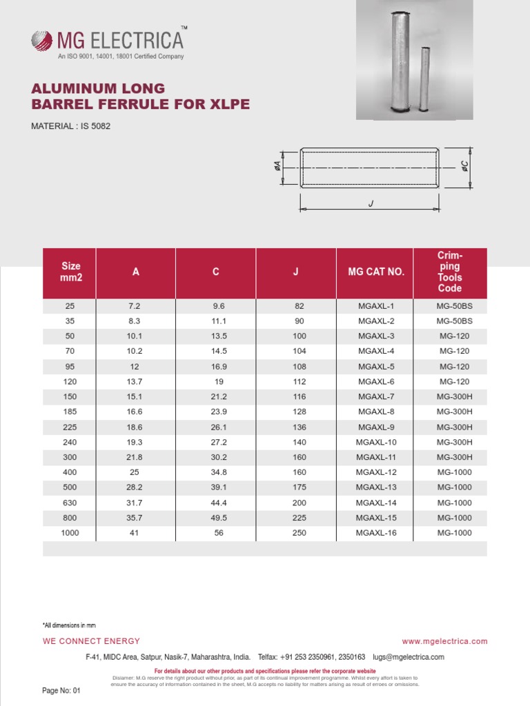 Aluminum Ferrules Specifications Guide | PDF