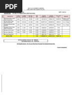 022 Application for Minimum Safe Manning Certificate | Industries ...