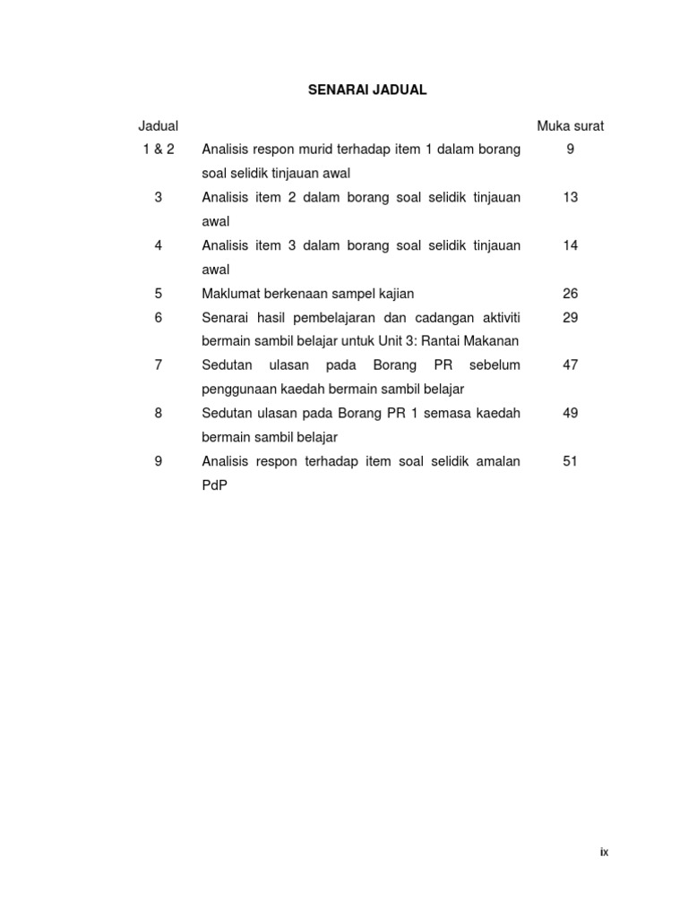 Jadual Dan Rajah Senarai 2 | PDF