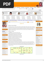 Tarabalam Chakra | PDF | Astrology | Hindu Astrology