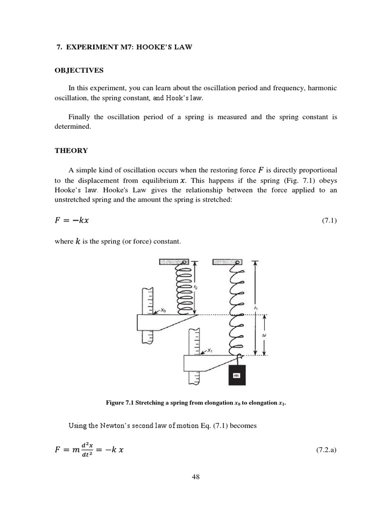 Hookes Law | PDF | Motion (Physics) | Classical Mechanics