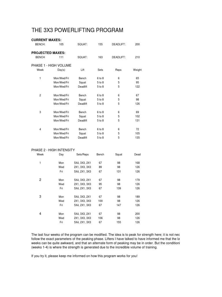 3x3 Powerlifting Program Overview | PDF | Games Of Physical Skill | Hobbies