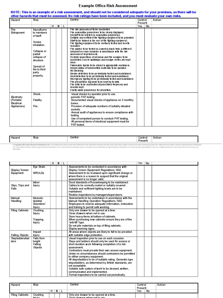 Office Risk Assessment | Fires | Firefighting