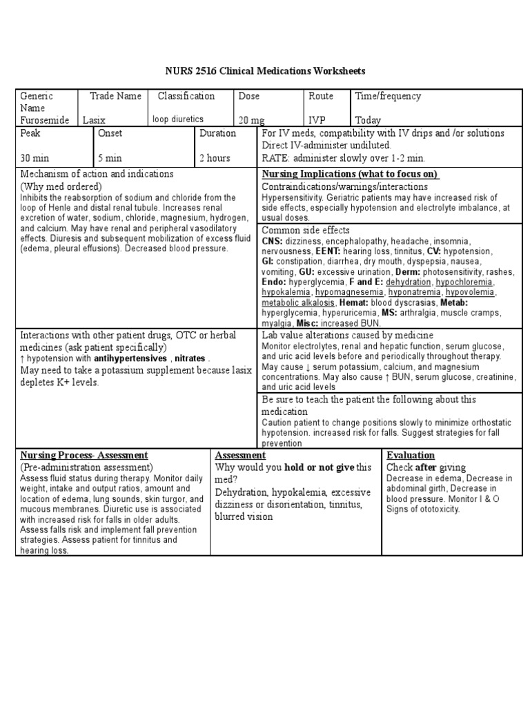 Drug Card Lasix | Dehydration | Diseases And Disorders