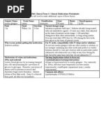 Drug Card NPH Insulin NPH